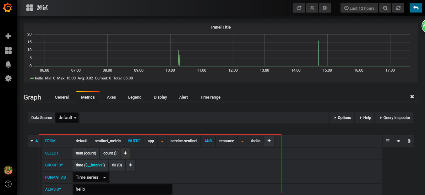 阿里sentinel-dashboard控制台实时监控持久化并用grafana可视化_sentinel 控制台 选监控时间-CSDN博客
