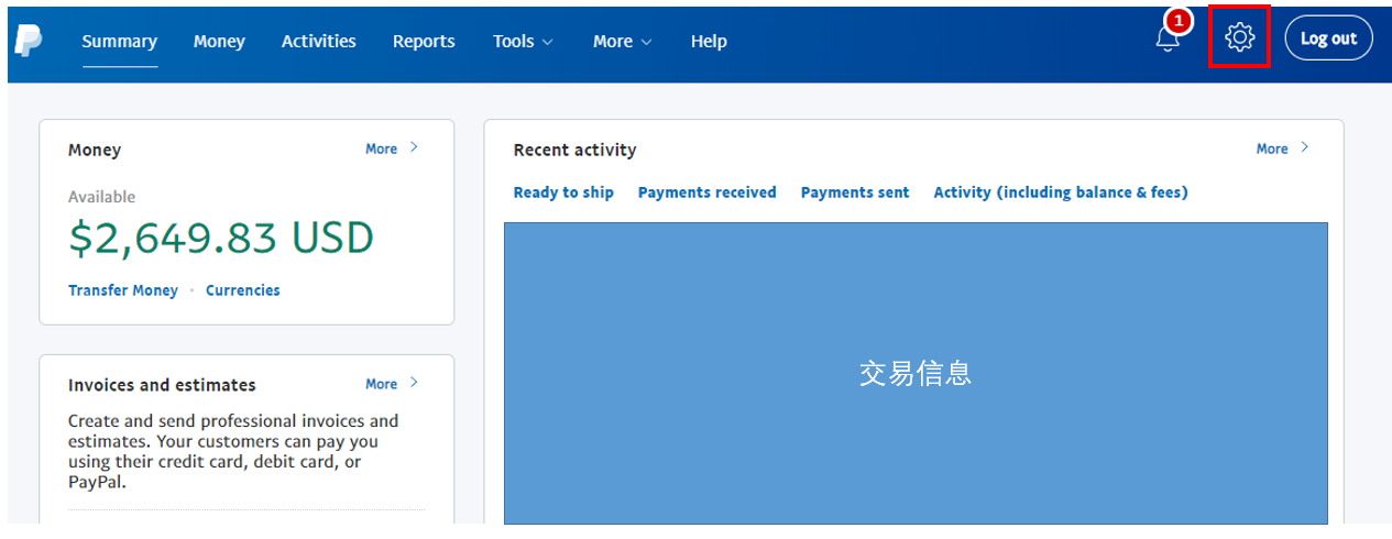 Paypal支付、paypal回调（java后端） Csdn博客 