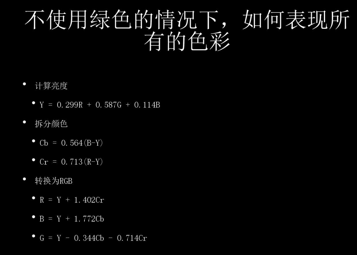 Rgb转yuv 为什么rgb要转yuv再编码 Csdn Csdn博客