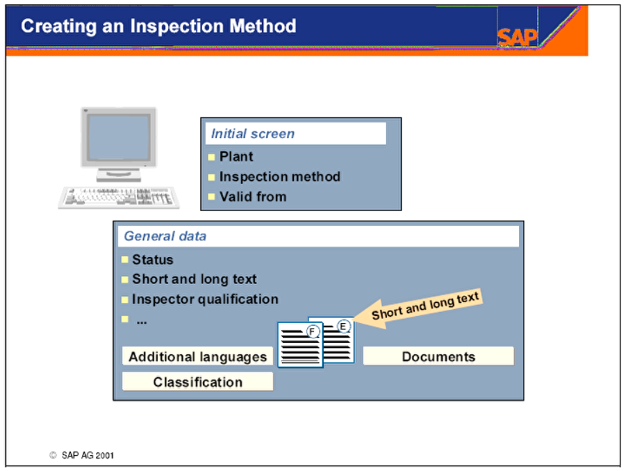 【QM-05】Material Specification（物料说明）_sap qa05-CSDN博客