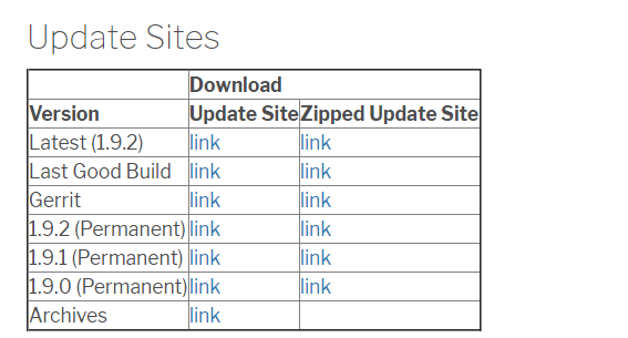 Java Eclipse 之设计gui的插件eclipse使用java设计gui Csdn博客