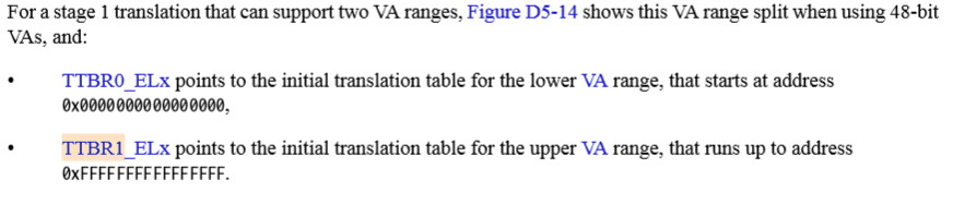 arm64 pagetable walke_page table walker-CSDN博客