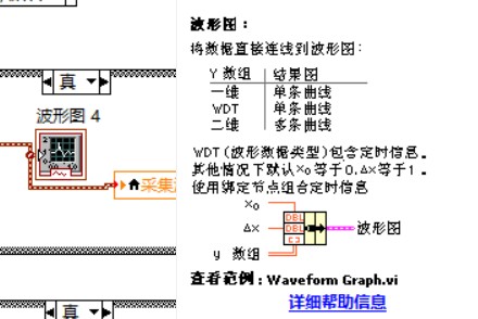 Labview-Ni Scope学习-CSDN博客