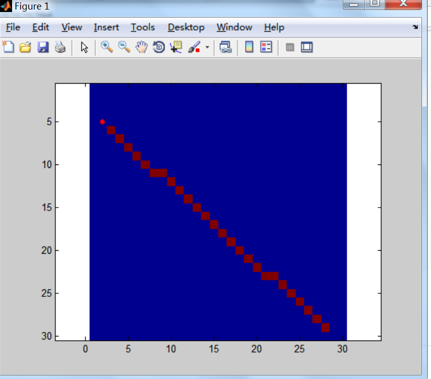 占用栅格地图原理分析_占据栅格地图遍历顺序-CSDN博客
