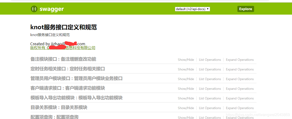 Springboot项目集成swagger Csdn博客