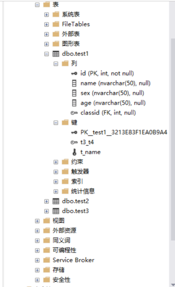 sql server：UNIQUE约束_sql server唯一性约束语句-CSDN博客