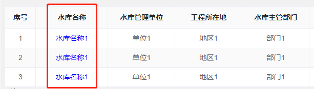 Avue(elementui)给table的某一列设置样式,点击实现页面跳转avue Crud点击某列跳转 Csdn博客