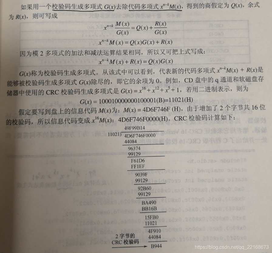 Crc码的fpga实现icrc编码的fpga实现 Csdn博客 3462