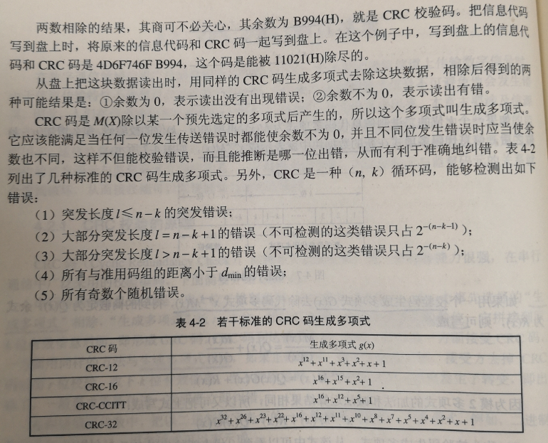 CRC码的FPGA实现_icrc编码的fpga实现-CSDN博客