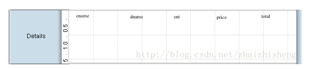 Pentaho Report Designer 教程_report designer中文教程-CSDN博客