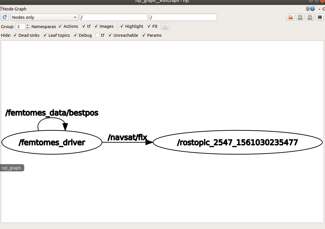 ROS驱动支持_ros rostopic echo /navsat/fix-CSDN博客