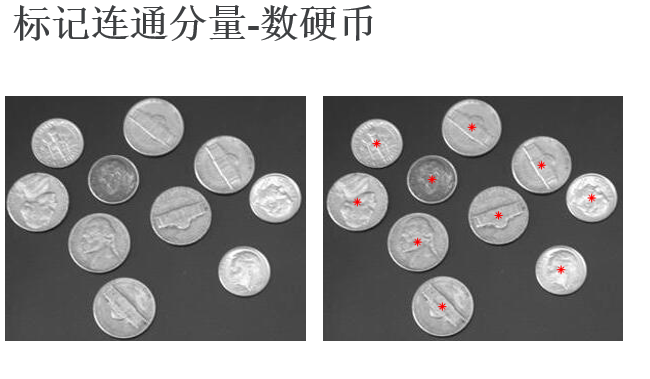 Matlab中bwlabel函数的使用_matlab 连通区域 什么意思-CSDN博客