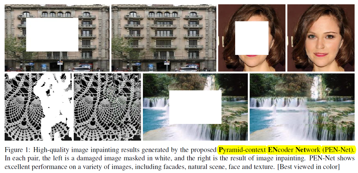 论文阅读笔记之——《Learning Pyramid-Context Encoder Network for High-Quality Image Inpainting》_attention ...