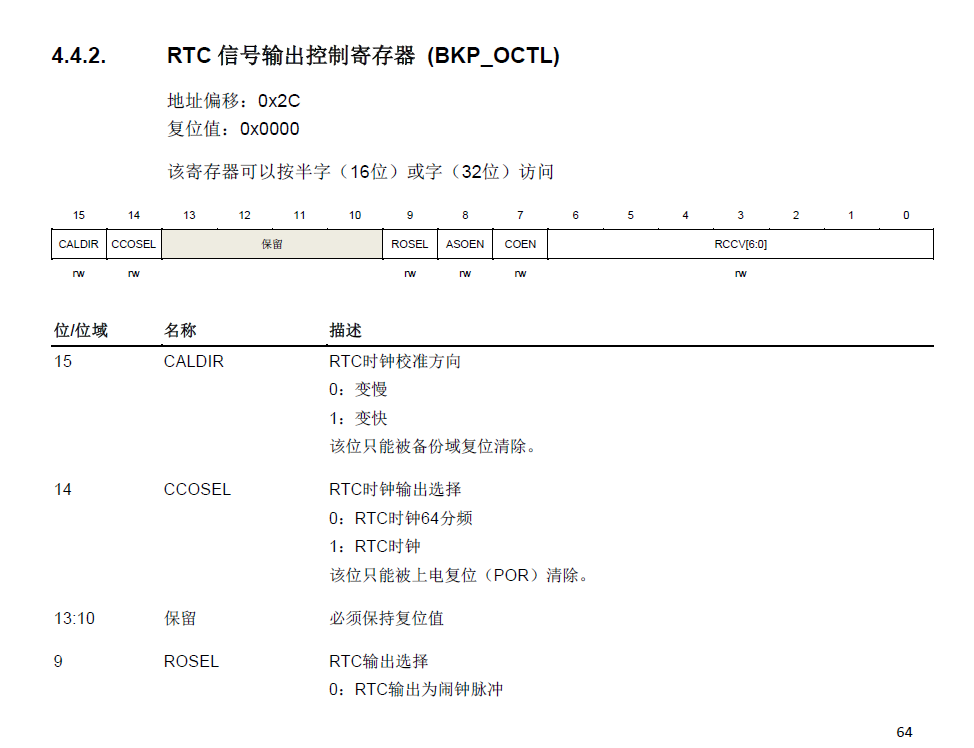 GD32 RTC 调试之NVIC设置_nvicprioritygroupset和nvic irq enable 的区别-CSDN博客
