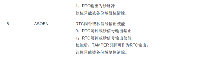 GD32 RTC 调试之NVIC设置_nvicprioritygroupset和nvic irq enable 的区别-CSDN博客