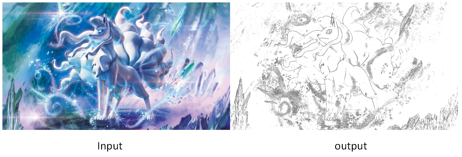 从 LoG 到 DoG 再到 XDoG, FDoG_xdogfilter-CSDN博客