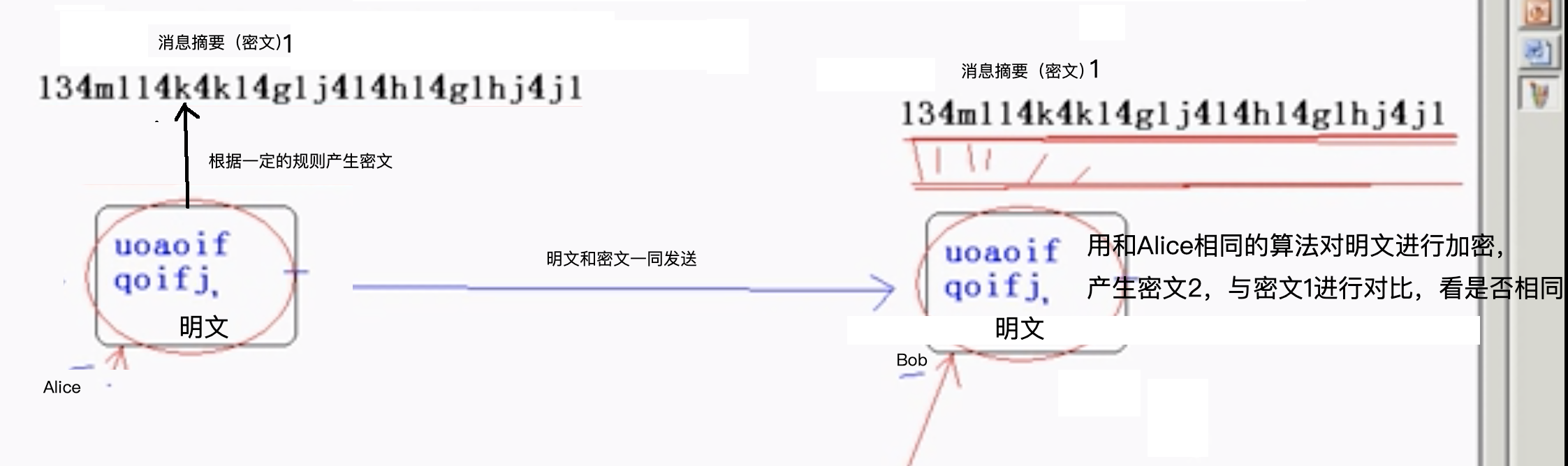 SHA 加密算法_sha加密-CSDN博客