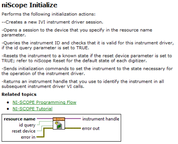 Labview-Ni Scope学习-CSDN博客