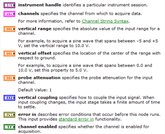 Labview-Ni Scope学习-CSDN博客