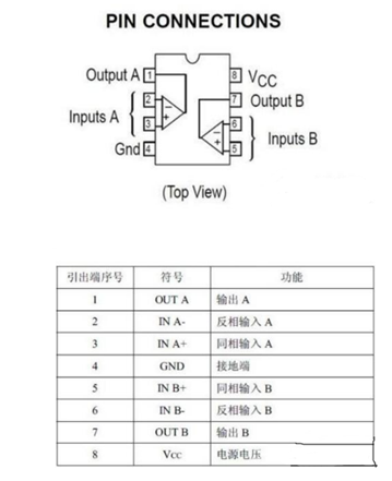 传感器自学笔记第三章——LM393电压比较芯片+MQ_2烟雾传感器_yl-83传感器电路图-CSDN博客