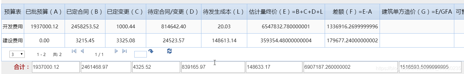 关于parseint和parsefloat的计算floatparsefloat会四舍五入成整数 Csdn博客