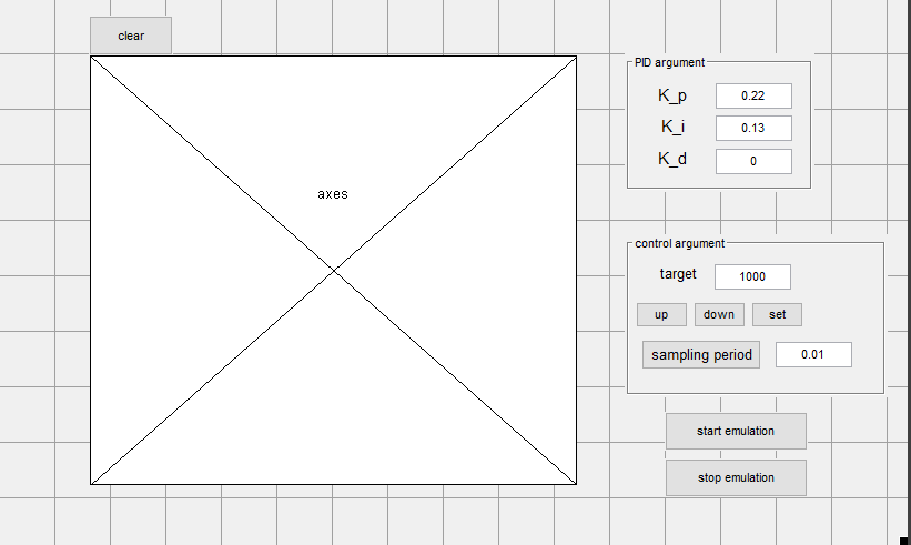 增量式PID算法的MATLAB实现_pid matlab增量算法-CSDN博客
