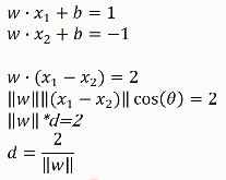 SVM和SVR_supper plane svm-CSDN博客
