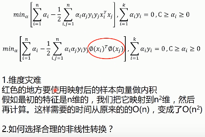 SVM和SVR_supper plane svm-CSDN博客