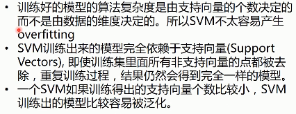 SVM和SVR_supper plane svm-CSDN博客