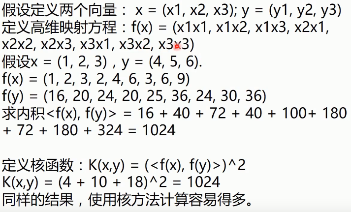 SVM和SVR_supper plane svm-CSDN博客