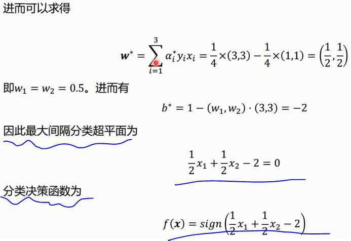 SVM和SVR_supper plane svm-CSDN博客