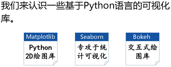 python数据分析-杭州市地铁站人流量【数据源---阿里云天池新人赛】_正道zd的博客-CSDN博客_python分析人流量
