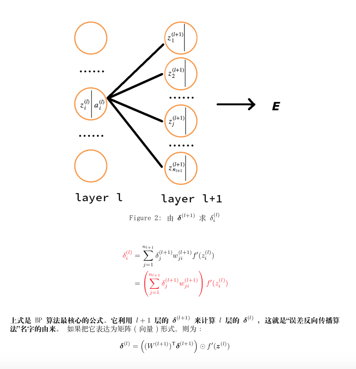 理解dropout梯度下降反向传播算法dropout反向传播梯度如何计算 Csdn博客 