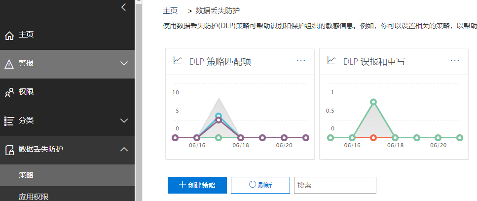 Office365安全与合规--数据防丢失保护（三）--DLP实际效果_office365 dlp-CSDN博客