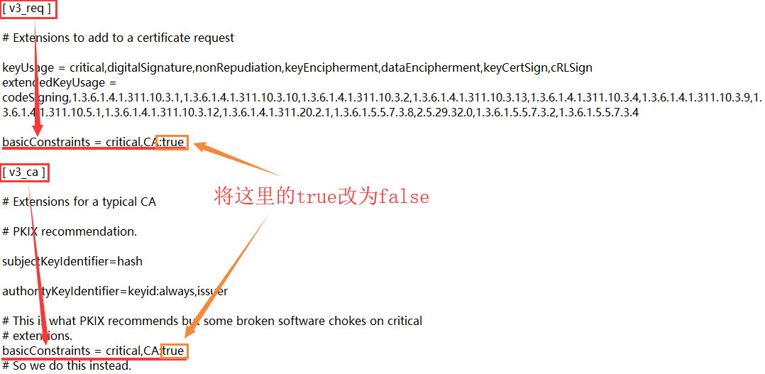 [教程]openssl中证书生成、签发，CRL，密钥转换等命令最简教程（可直接跳到后文）_key 如何转 pvk命令-CSDN博客