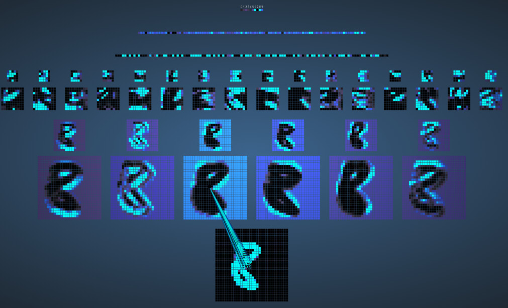 动图详细讲解 LeNet-5 网络结构_lenet5演示-CSDN博客