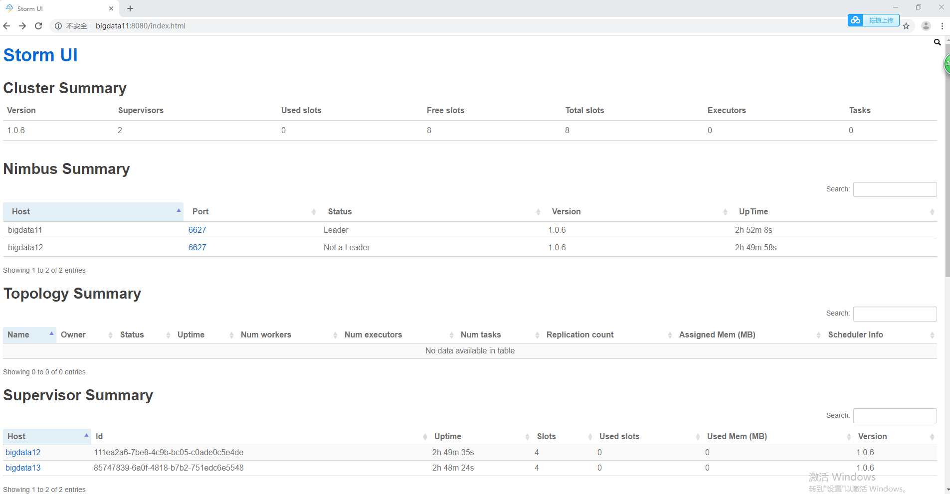 Storm篇.Storm集群的安装_storm集群怎么下载-CSDN博客
