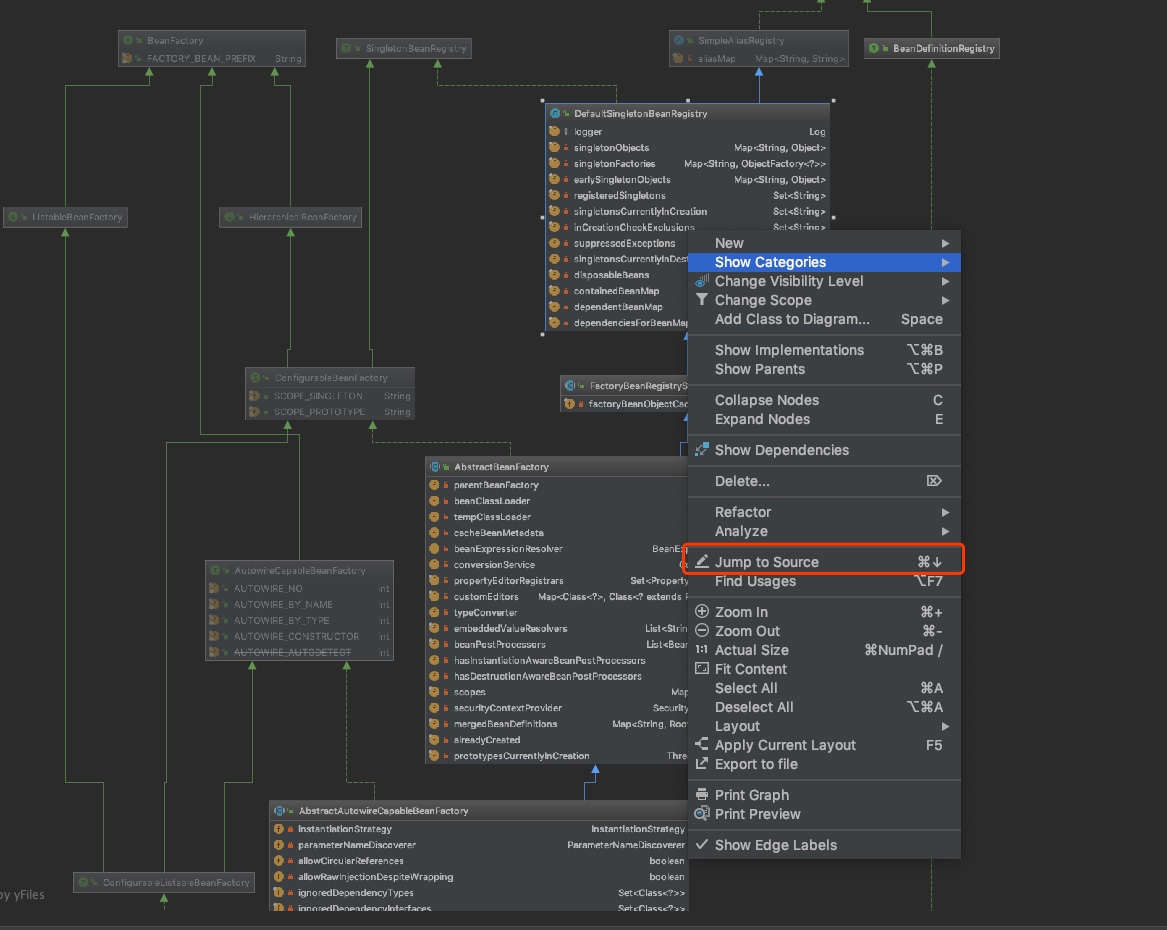 使用 idea查看类关系图形_idea controller和service 关联关系图-CSDN博客