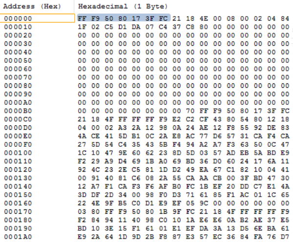 RTMP协议封装AAC(ADTS)格式详解_rtmp aac-CSDN博客