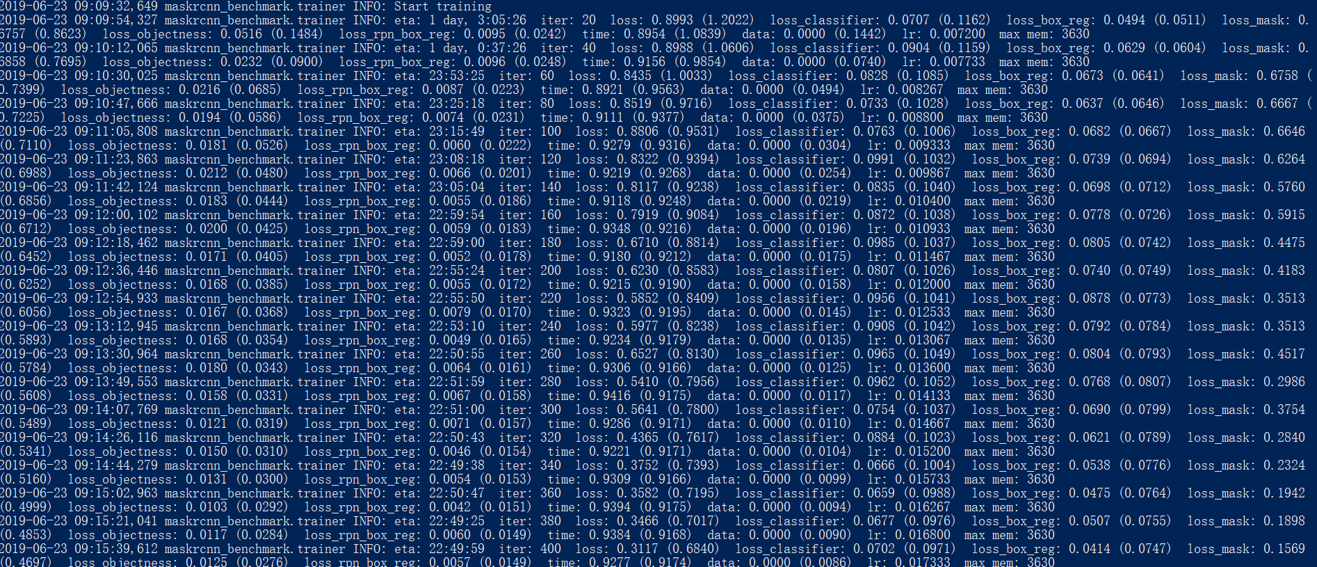 pytorch maskrcnn-benchmark图像视频分割安装windows使用_loong_XL的博客-CSDN博客