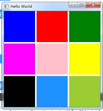 Qt文档阅读笔记-GridLayout QML Type解析与实例-CSDN博客