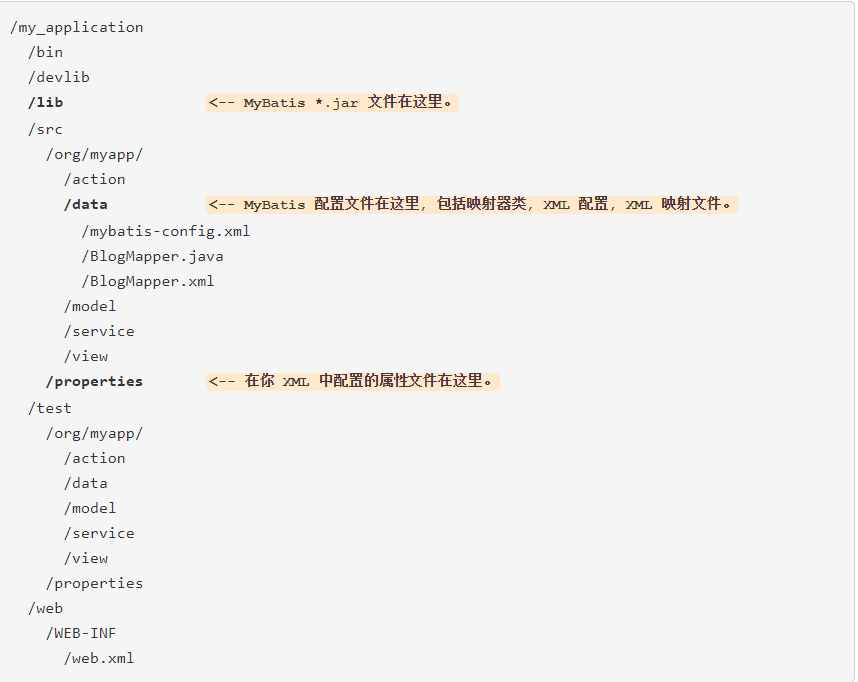 Mybatis的apimybatis自带函数api在哪里看 Csdn博客 