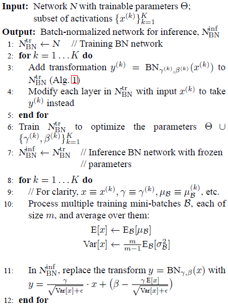 参数优化之batch Normalization Batch Normalization参数 Csdn博客