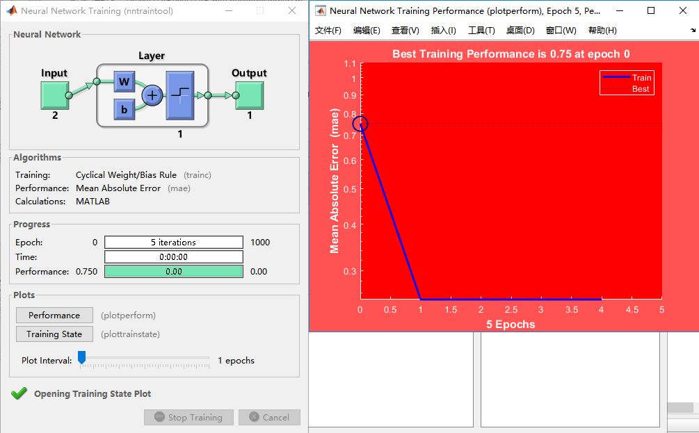 初探matlab神经网络——nntool Matlab Nntool Csdn博客