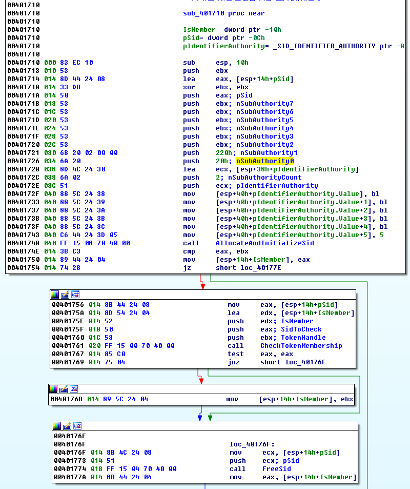 Windows管理员权限思考_sedebugprivilege-CSDN博客