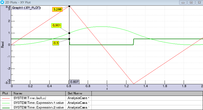 virtual.lab motion用表达式控制载荷_lms motion 如何定义表达式-CSDN博客