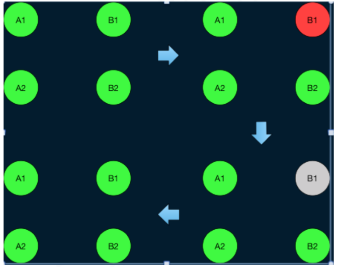 Flink Run time解析_flink-table-runtime 作用-CSDN博客