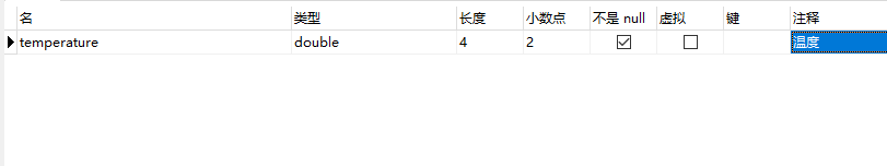 数据库:mysql 创建表、int、varchar、bit、double、timestamp类型、指定引擎和字符集、设备表devices