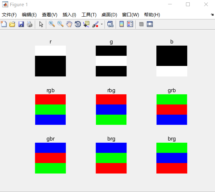 MATLAB用矩阵创建大型矩阵以及创建RGB图像_matlab如何给二维矩阵增加rgb-CSDN博客