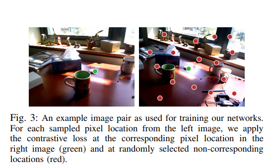 Scale-Adaptive Neural Dense Features: Learning via Hierarchical Context Aggregation_hxwx3是什么意思 ...